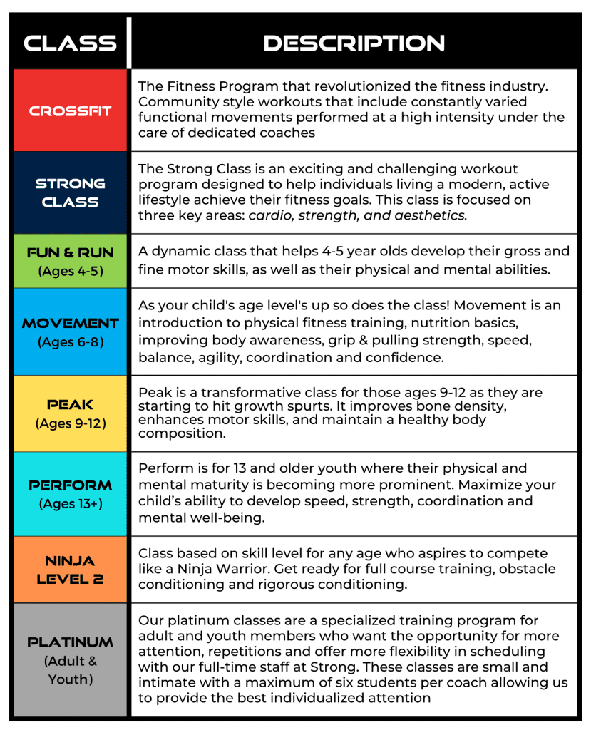 REQUEST YOUR CUSTOM PLATINUM OR PRIVATE GROUP CLASS